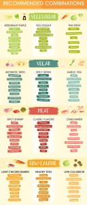 Last Stop on the Rhys Ford’s Ramen Assassin Tour! Making Ramen! – Rhys Ford