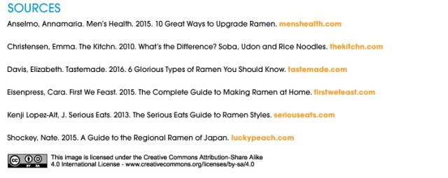 Last Stop on the Rhys Ford’s Ramen Assassin Tour! Making Ramen! – Rhys Ford